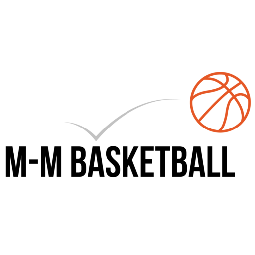 Wie zijn de trainers? - M-M Basketball | Basketbal Training | Skills ...